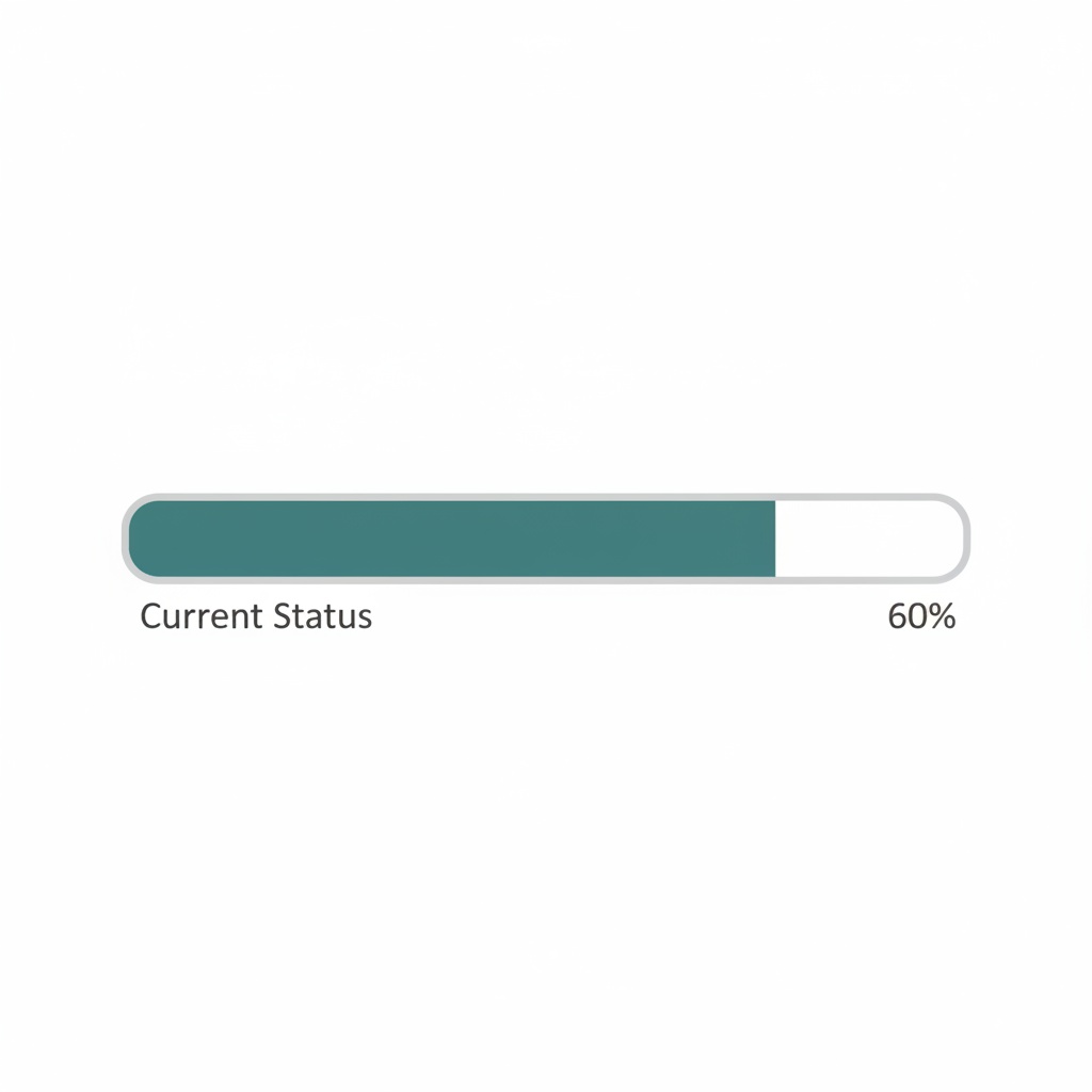 Annual Review Dashboard Elements - Illustration Pack